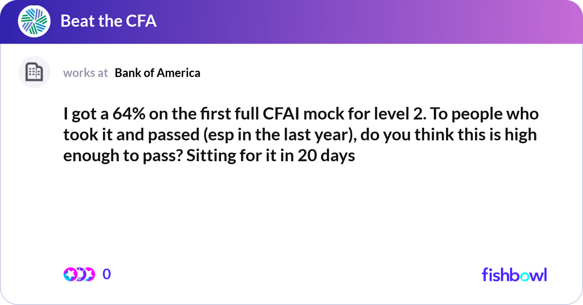 I got a 64% on the first full CFAI mock for level ... | Fishbowl