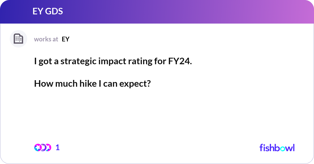 I got a strategic impact rating for FY24. How muc... | Fishbowl