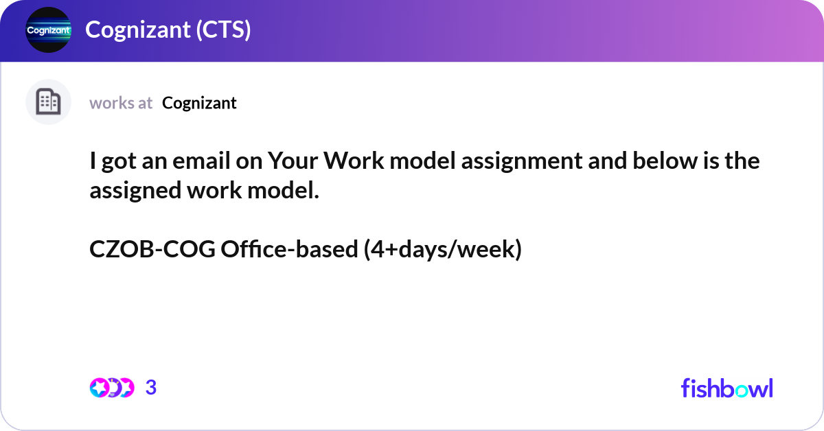 I got an email on Your Work model assignment and b... | Fishbowl