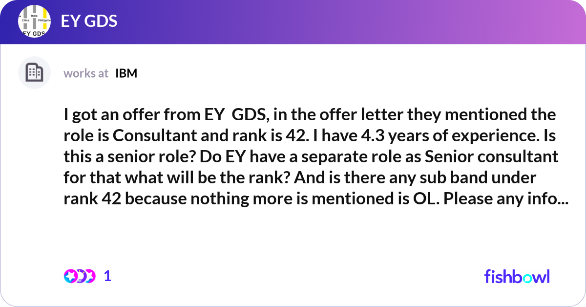 I got an offer from EY GDS, in the offer letter t... | Fishbowl