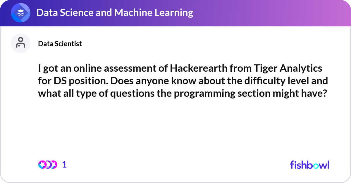 I got an online assessment of Hackerearth from Tig... | Fishbowl