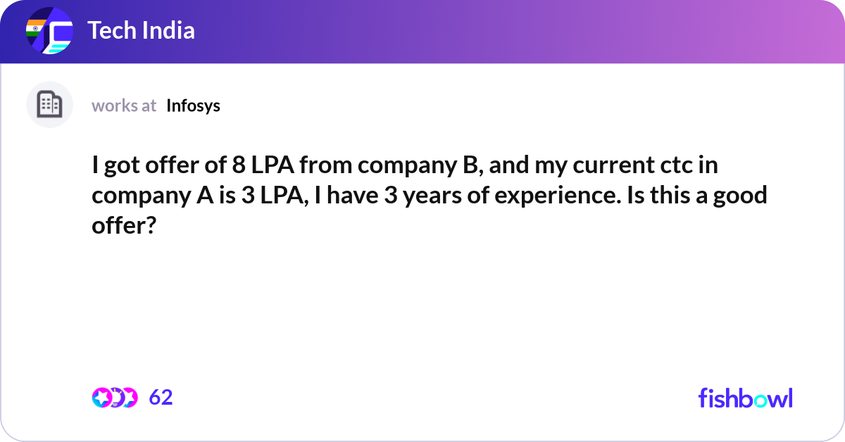 I got offer of 8 LPA from company B, and my curren... | Fishbowl
