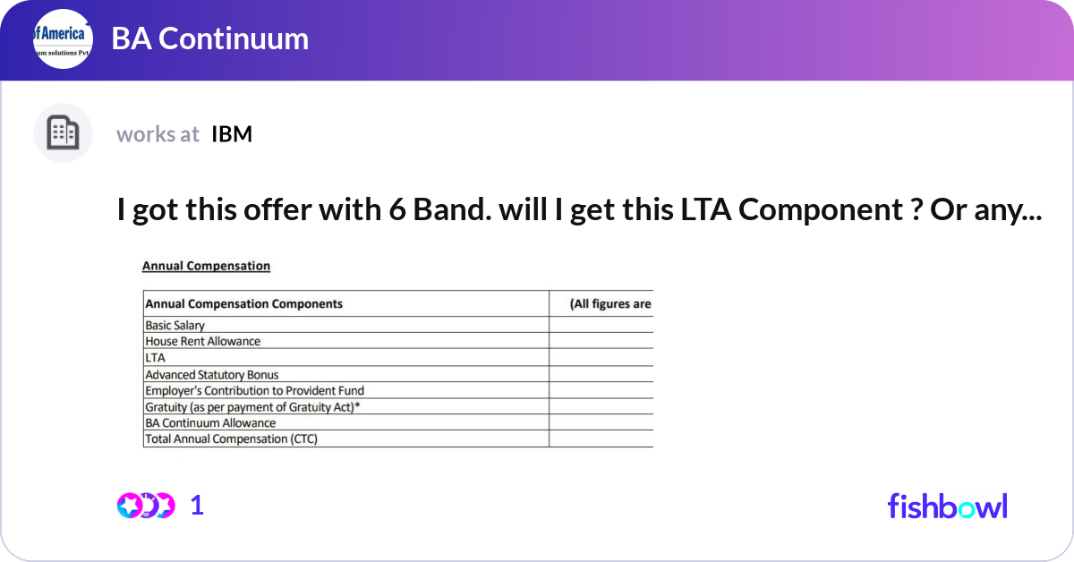 I got this offer with 6 Band. will I get this LTA ... | Fishbowl