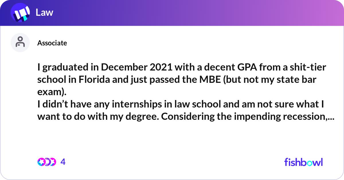 I graduated in December 2021 with a decent GPA fro... | Fishbowl