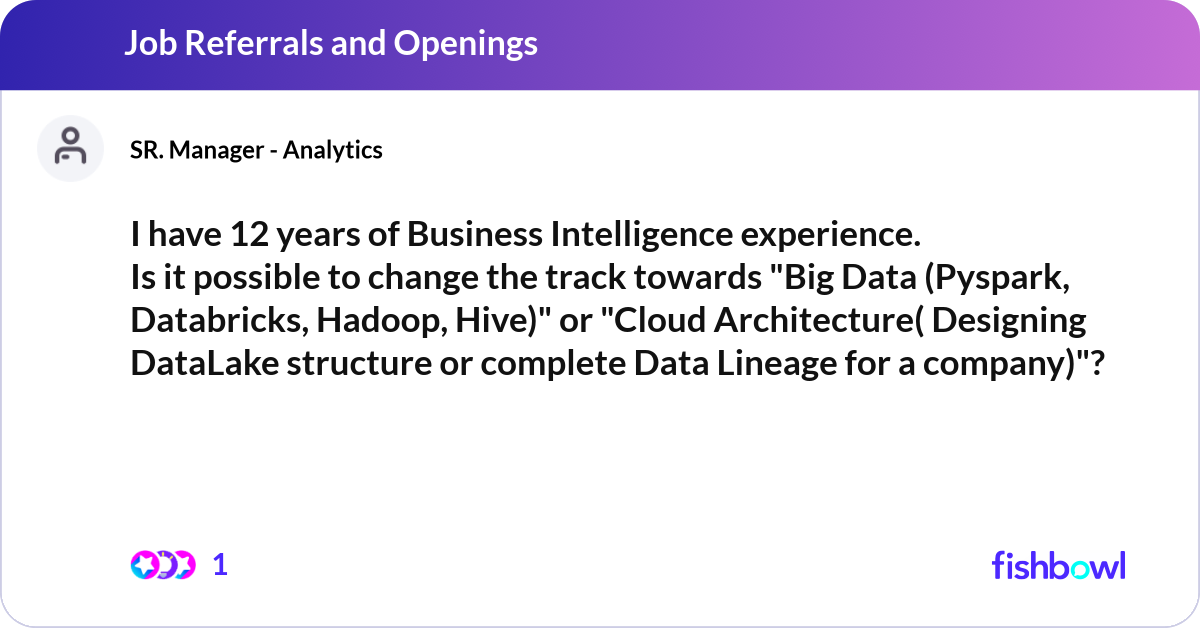 I have 12 years of Business Intelligence experienc... | Fishbowl