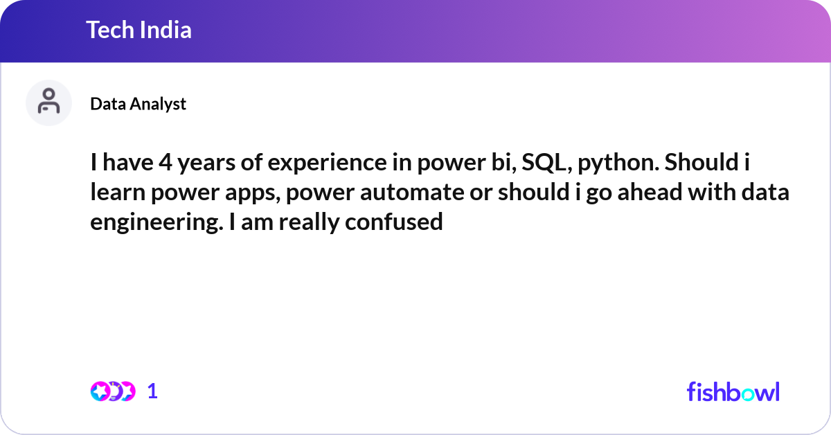 I have 4 years of experience in power bi, SQL, pyt... | Fishbowl