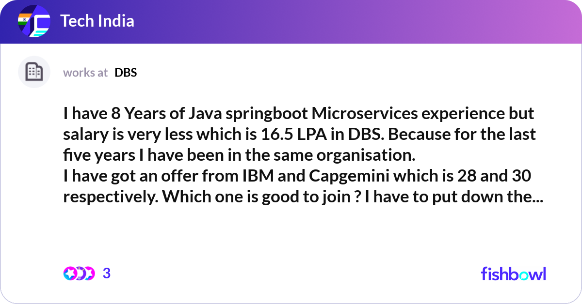 I have 8 Years of Java springboot Microservices ex... | Fishbowl