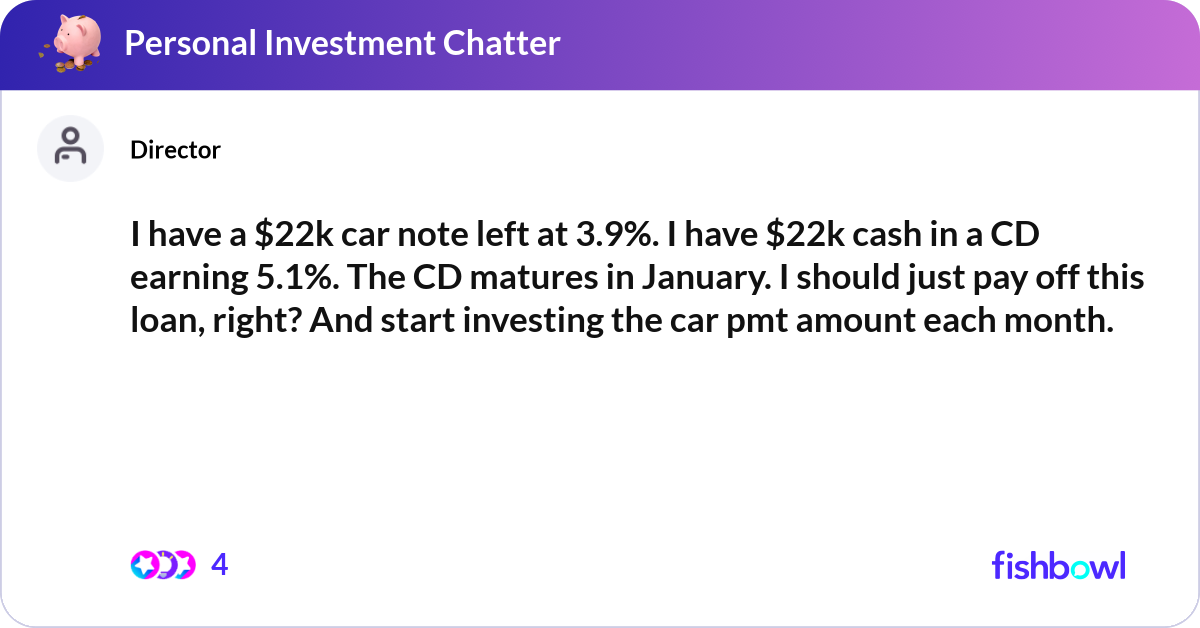 I have a $22k car note left at 3.9%. I have $22k c... | Fishbowl