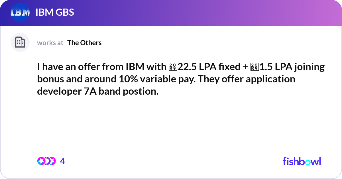 I have an offer from IBM with ₹22.5 LPA fixed + ₹1... | Fishbowl