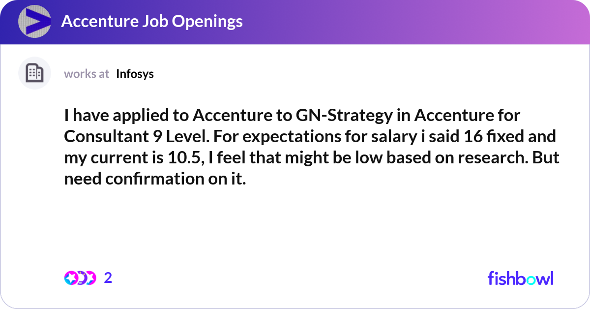 I have applied to Accenture to GN-Strategy in Acce... | Fishbowl