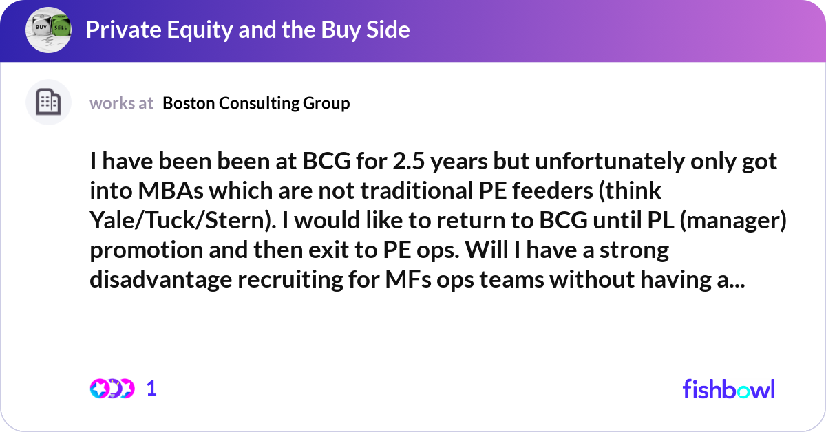 I have been been at BCG for 2.5 years but unfortun... | Fishbowl