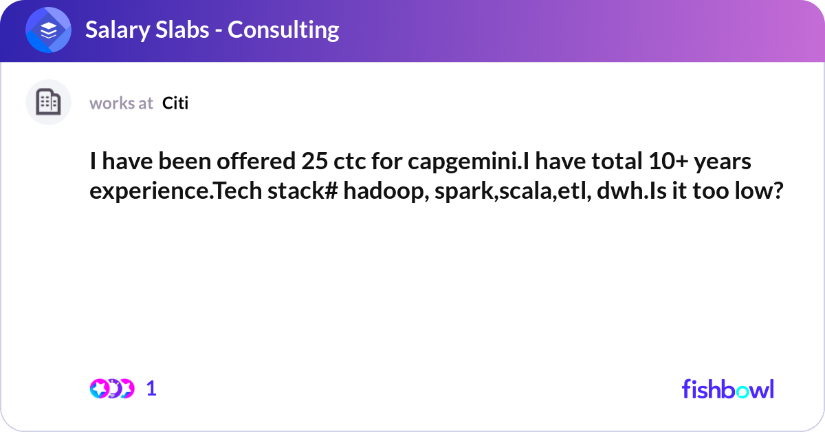 I have been offered 25 ctc for capgemini.I have to... | Fishbowl
