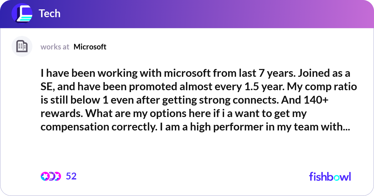I have been working with microsoft from last 7 yea... | Fishbowl