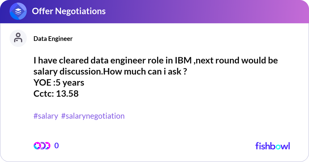 I have cleared data engineer role in IBM ,next rou... | Fishbowl