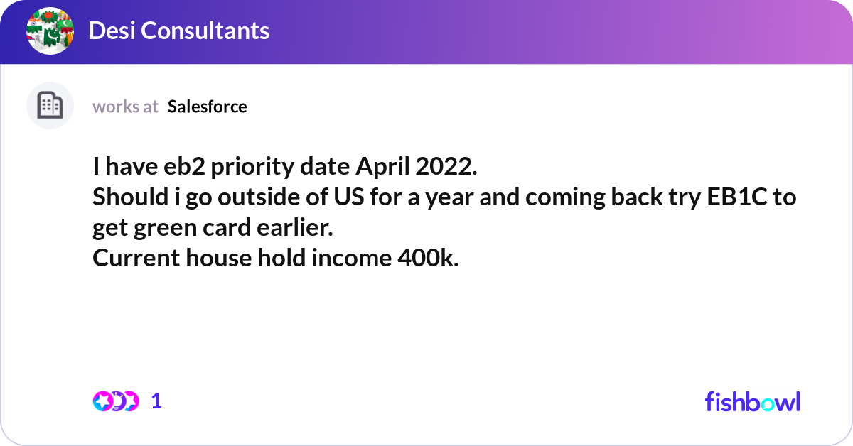 I have eb2 priority date April 2022. Should i go o... | Fishbowl