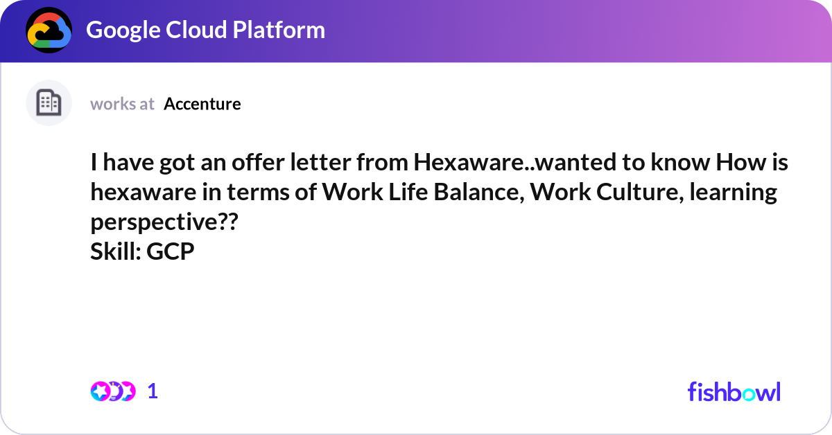I have got an offer letter from Hexaware..wanted t... | Fishbowl