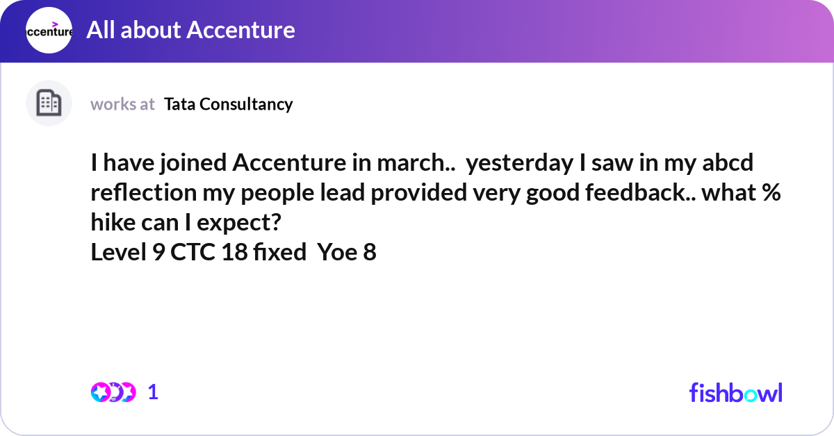 I have joined Accenture in march.. yesterday I sa... | Fishbowl