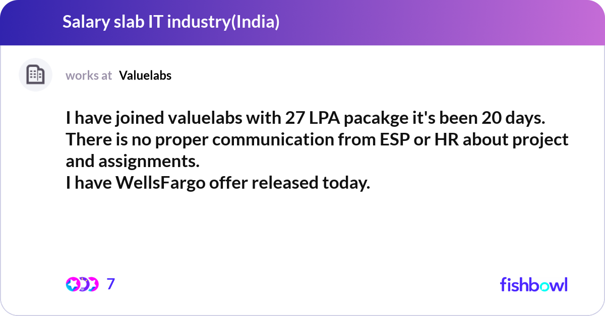 I have joined valuelabs with 27 LPA pacakge it's b... | Fishbowl