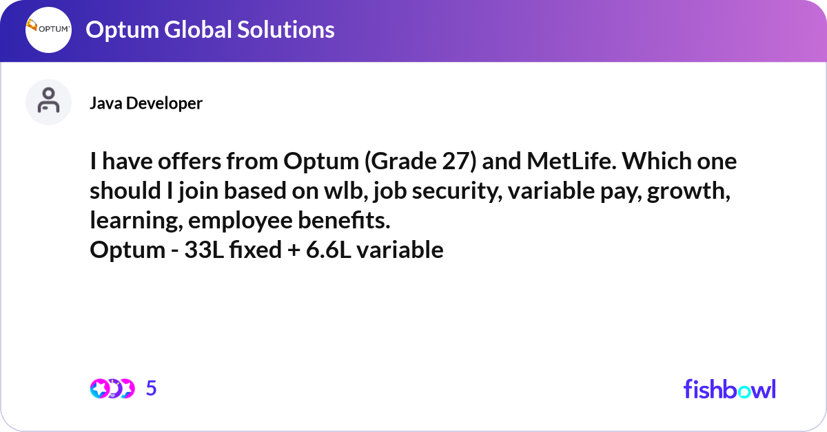 I have offers from Optum (Grade 27) and MetLife. W... | Fishbowl