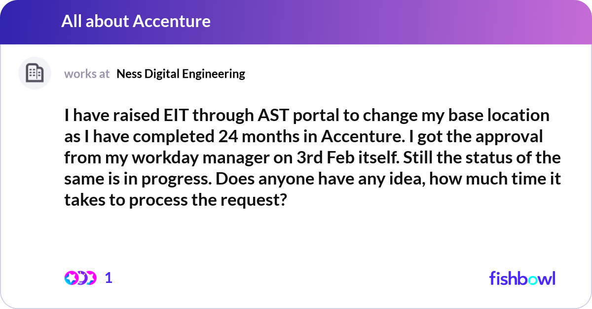 I have raised EIT through AST portal to change my ... | Fishbowl