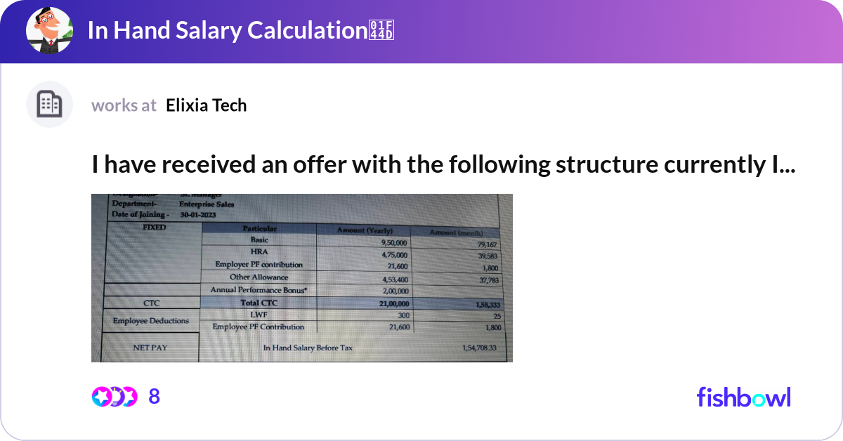 I have received an offer with the following struct... | Fishbowl