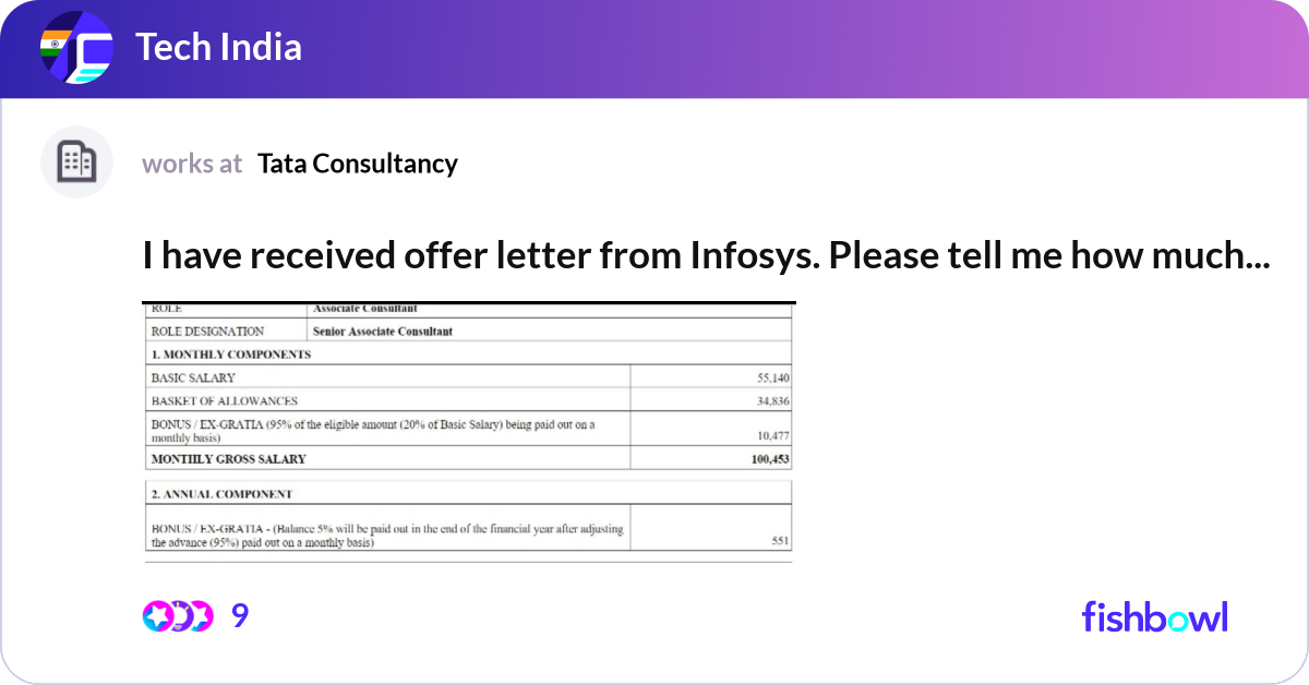 I have received offer letter from Infosys. Please ... | Fishbowl