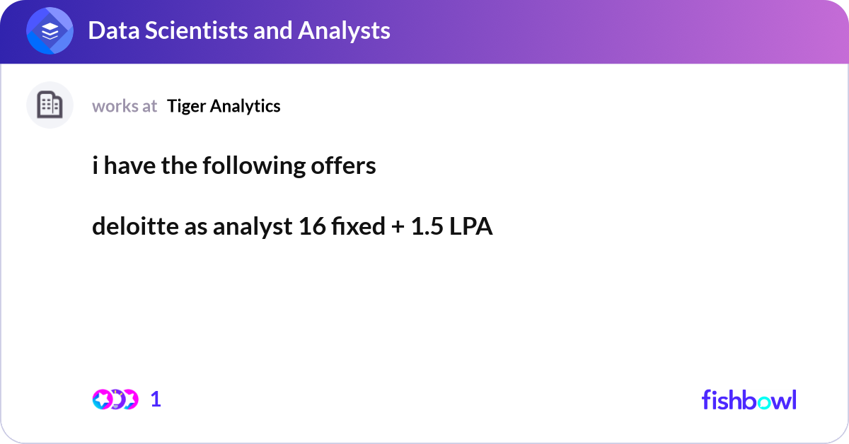 i have the following offers deloitte as analyst ... | Fishbowl