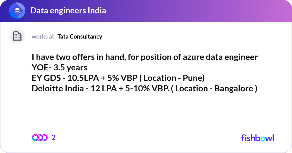 I have two offers in hand, for position of azure d... | Fishbowl