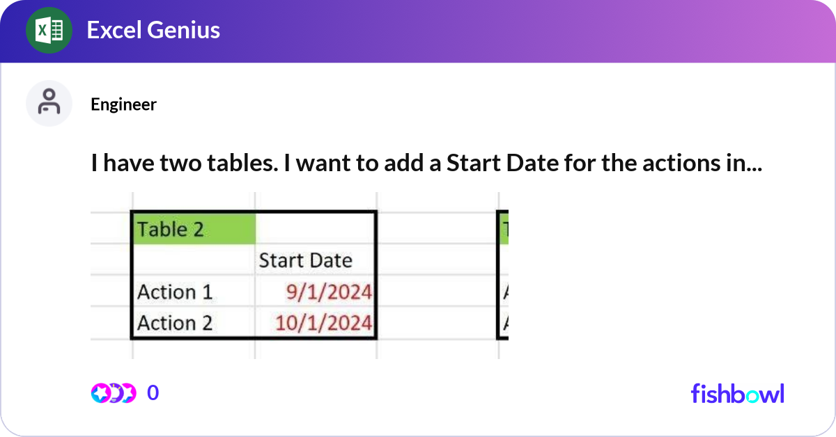 I have two tables. I want to add a Start Date for ... | Fishbowl