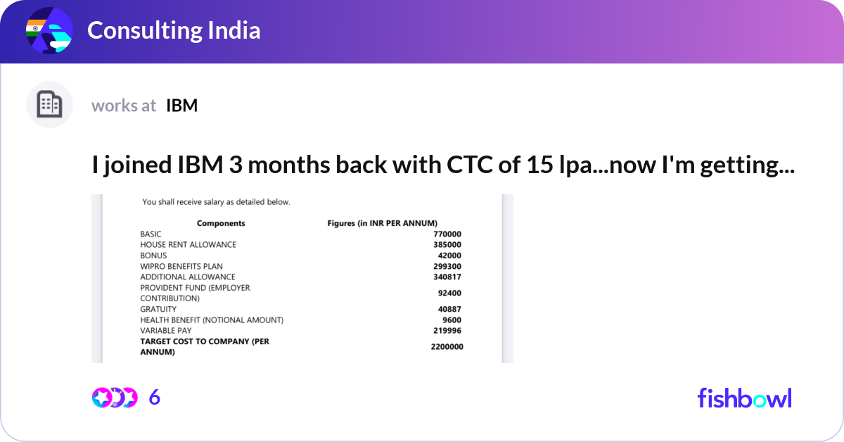I joined IBM 3 months back with CTC of 15 lpa...no... | Fishbowl