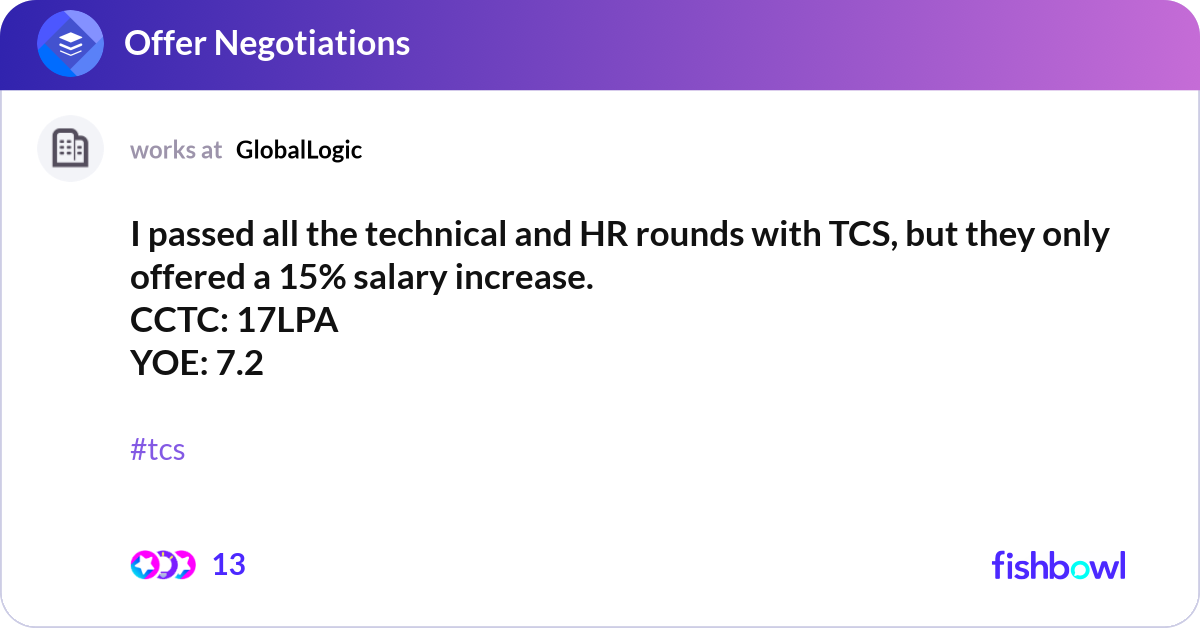 I passed all the technical and HR rounds with TCS,... | Fishbowl