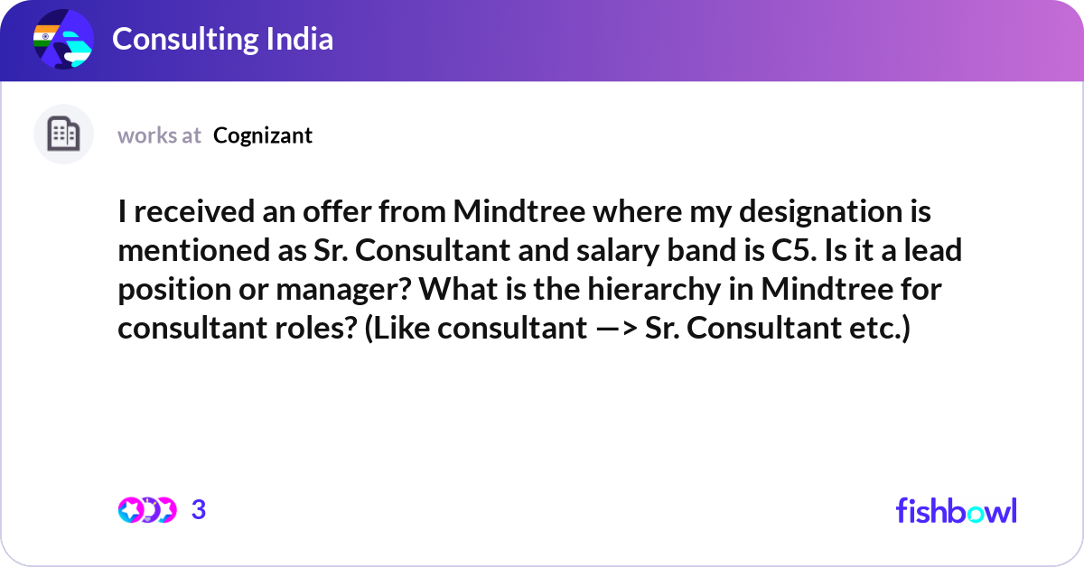 I received an offer from Mindtree where my designa... | Fishbowl