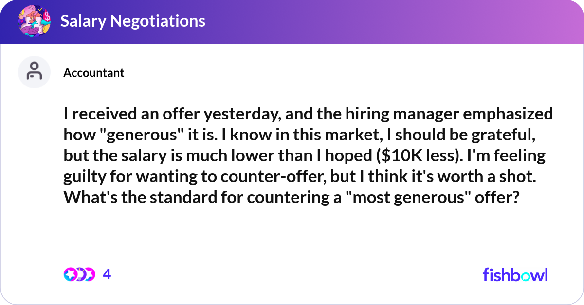 I received an offer yesterday, and the hiring mana... | Fishbowl