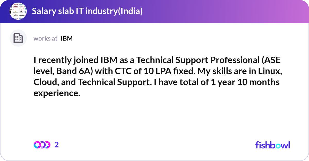 I recently joined IBM as a Technical Support Profe... | Fishbowl