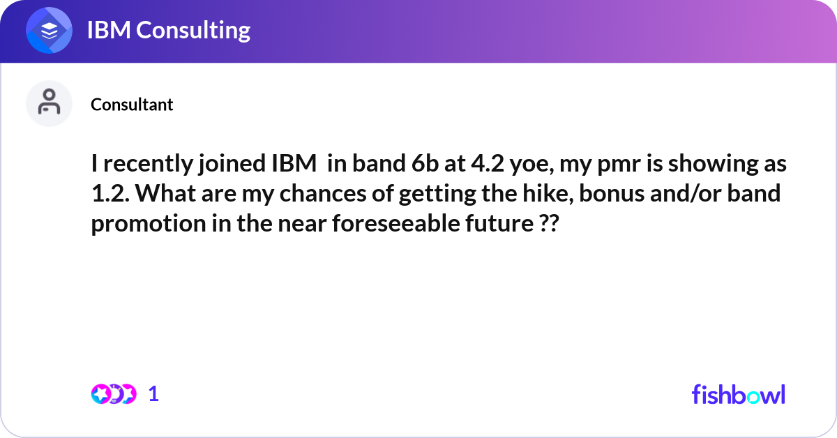 I recently joined IBM in band 6b at 4.2 yoe, my p... | Fishbowl