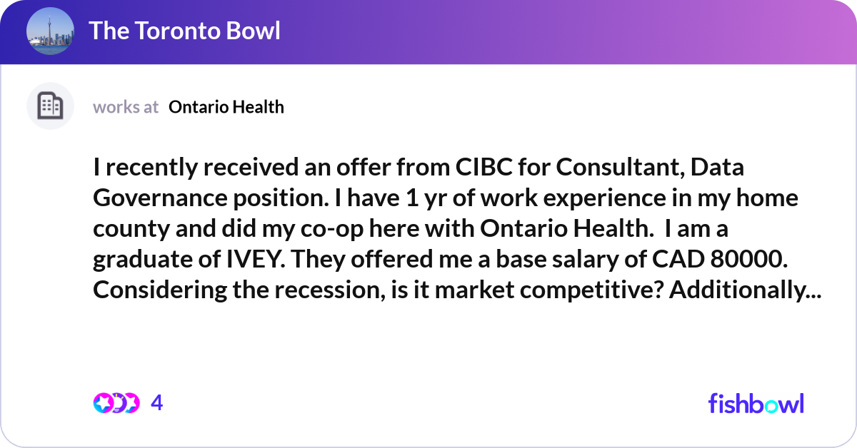 I recently received an offer from CIBC for Consult... | Fishbowl