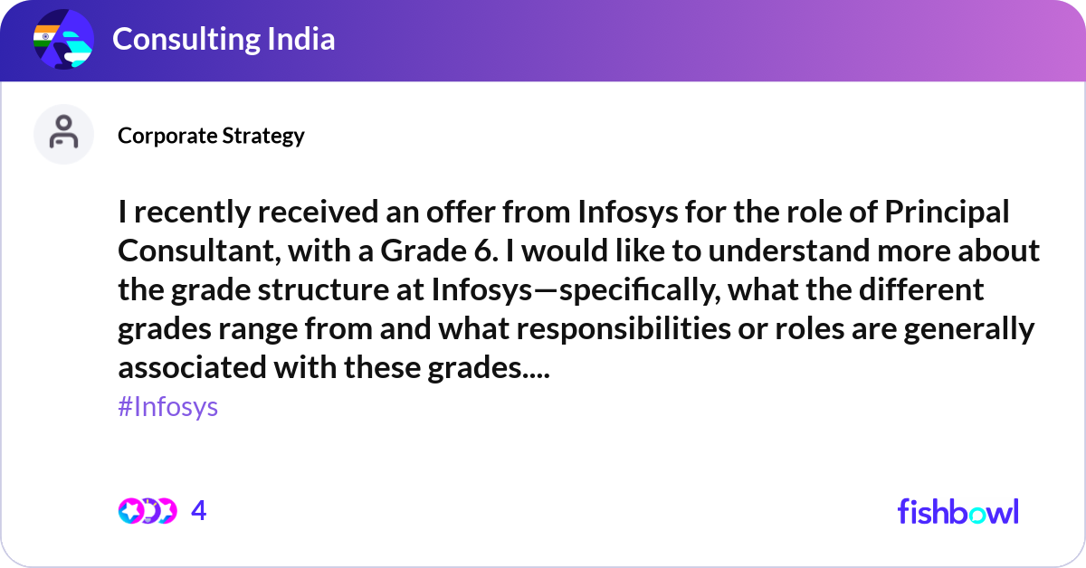 I recently received an offer from Infosys for the ... | Fishbowl