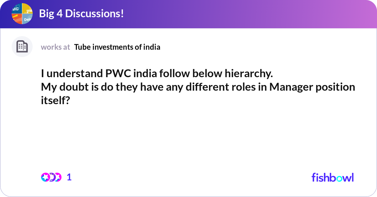 I understand PWC india follow below hierarchy. My ... | Fishbowl
