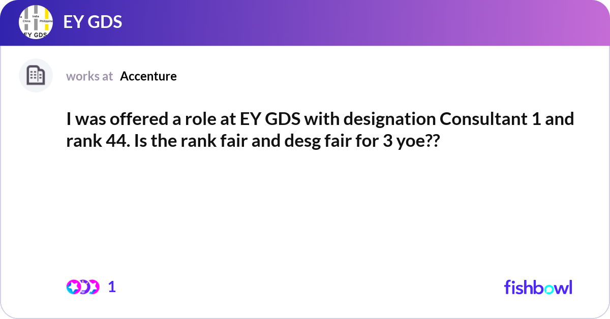 I was offered a role at EY GDS with designation Co... | Fishbowl