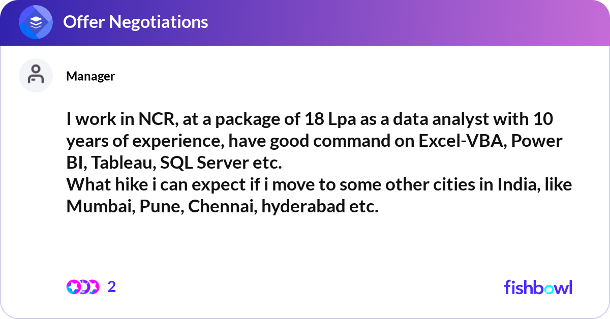 I work in NCR, at a package of 18 Lpa as a data an... | Fishbowl