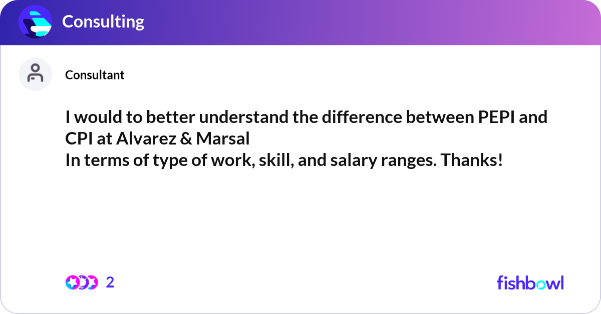 I would to better understand the difference betwee... | Fishbowl
