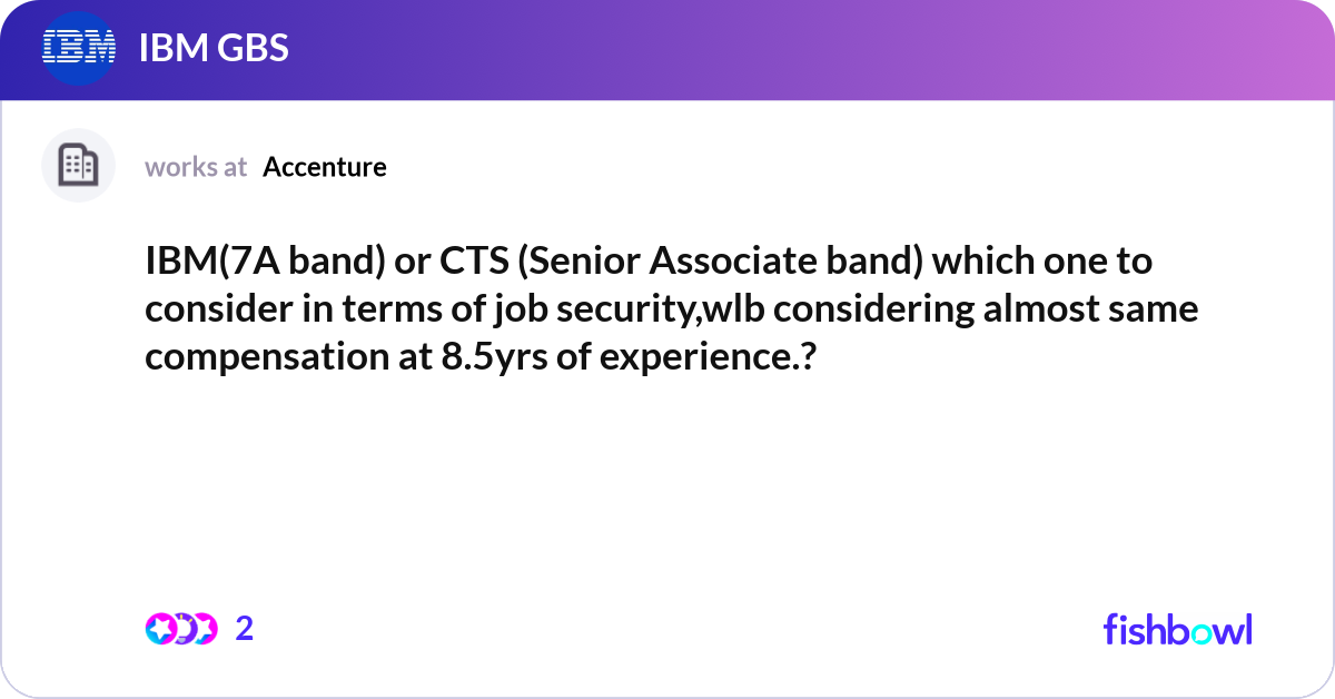 IBM(7A band) or CTS (Senior Associate band) which ... | Fishbowl