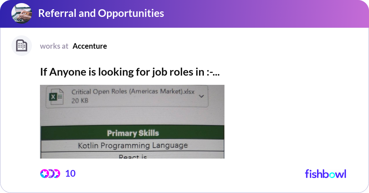 If Anyone is looking for job roles in :- Kotlin P... | Fishbowl