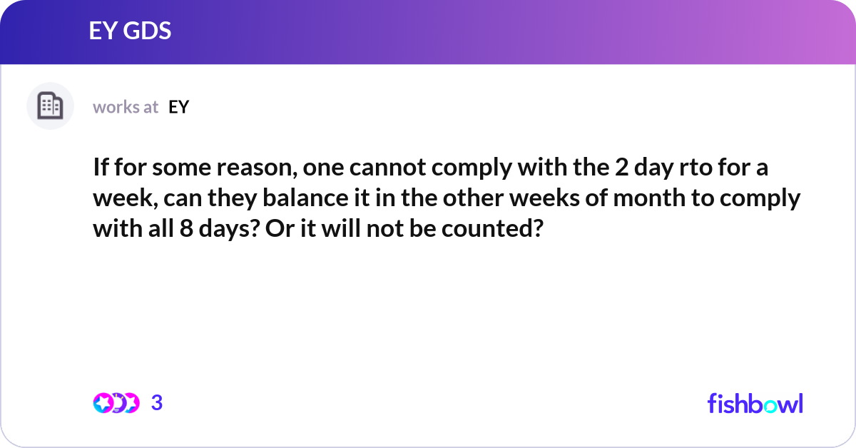 If for some reason, one cannot comply with the 2 d... | Fishbowl