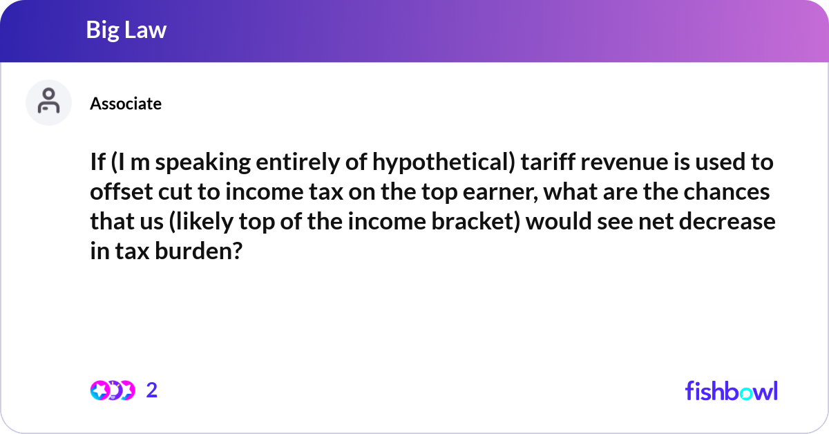 If (I m speaking entirely of hypothetical) tariff ... | Fishbowl