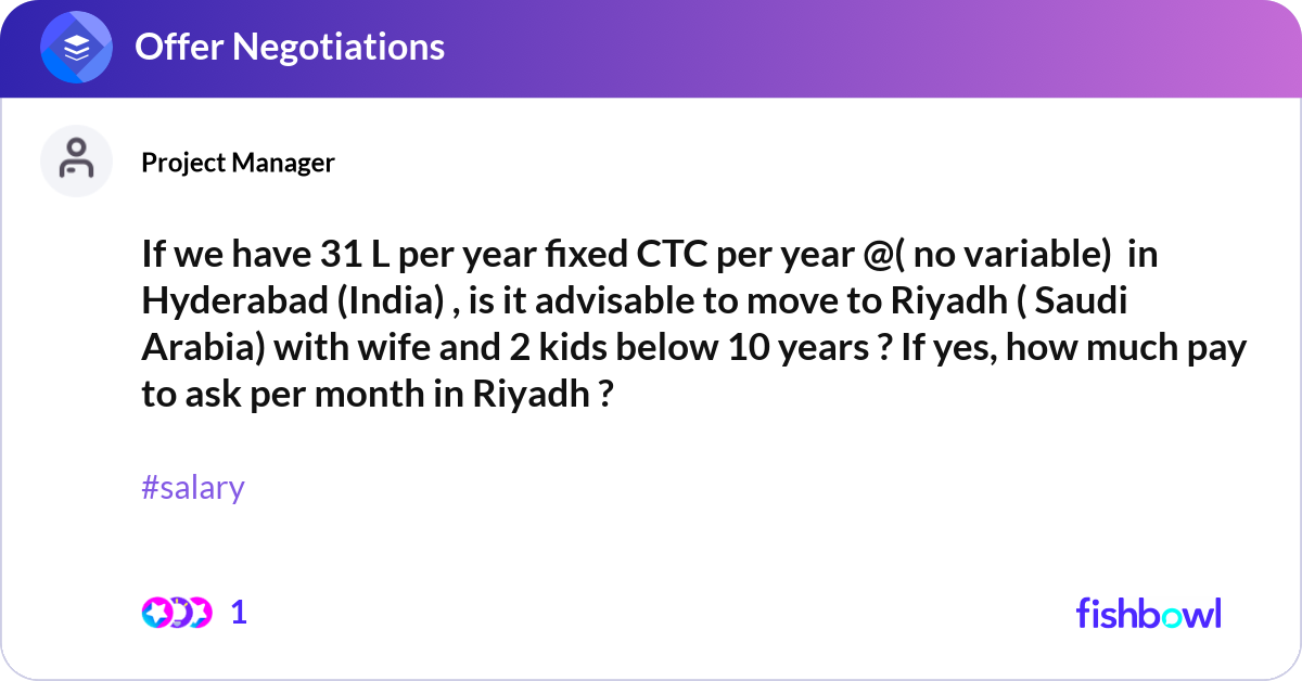 If we have 31 L per year fixed CTC per year @( no ... | Fishbowl