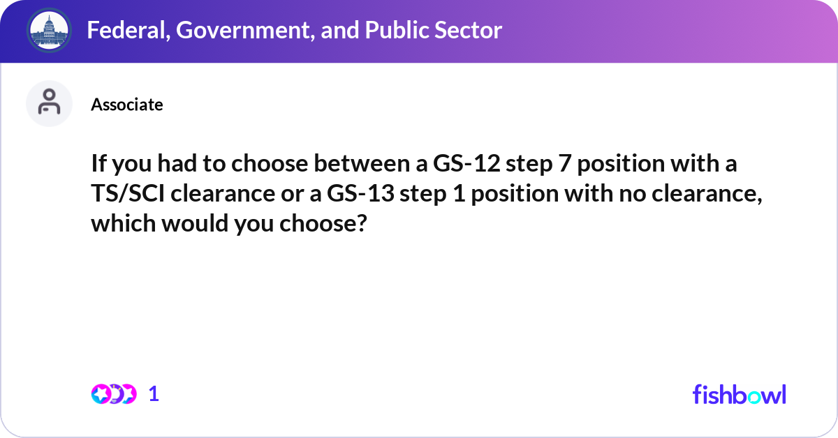 If you had to choose between a GS-12 step 7 positi... | Fishbowl