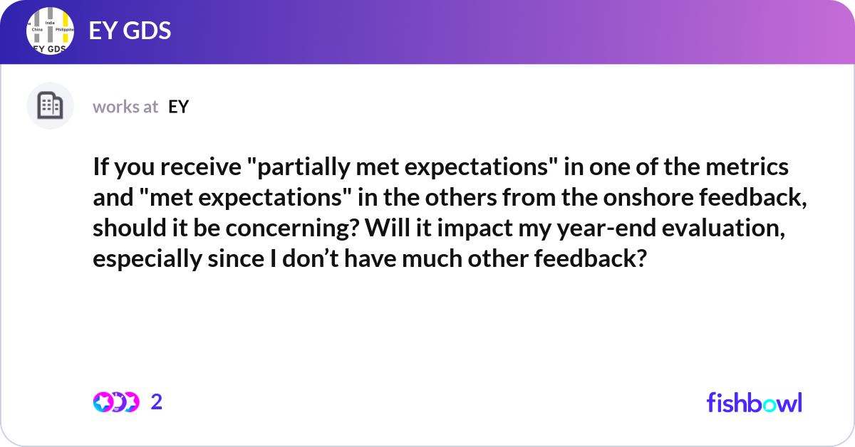 If you receive "partially met expectations" in one... | Fishbowl