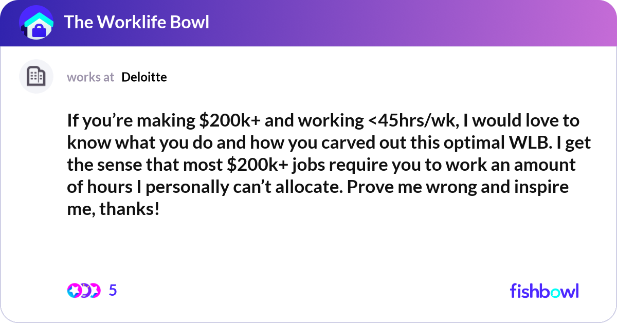 If you’re making $200k+ and working