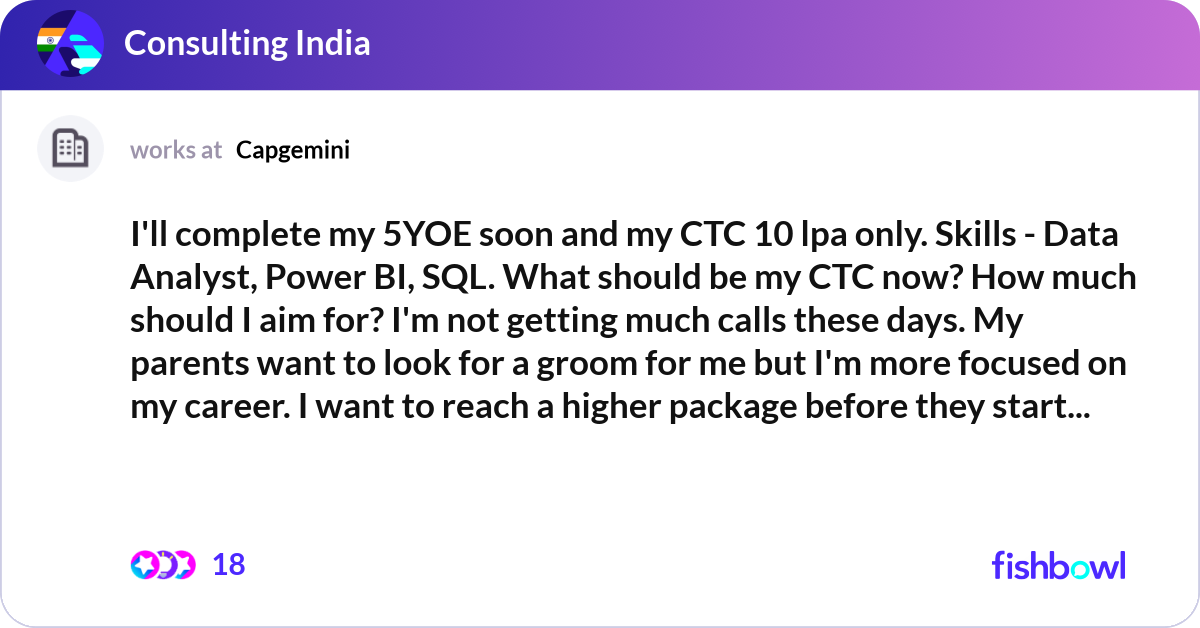 I'll complete my 5YOE soon and my CTC 10 lpa only.... | Fishbowl